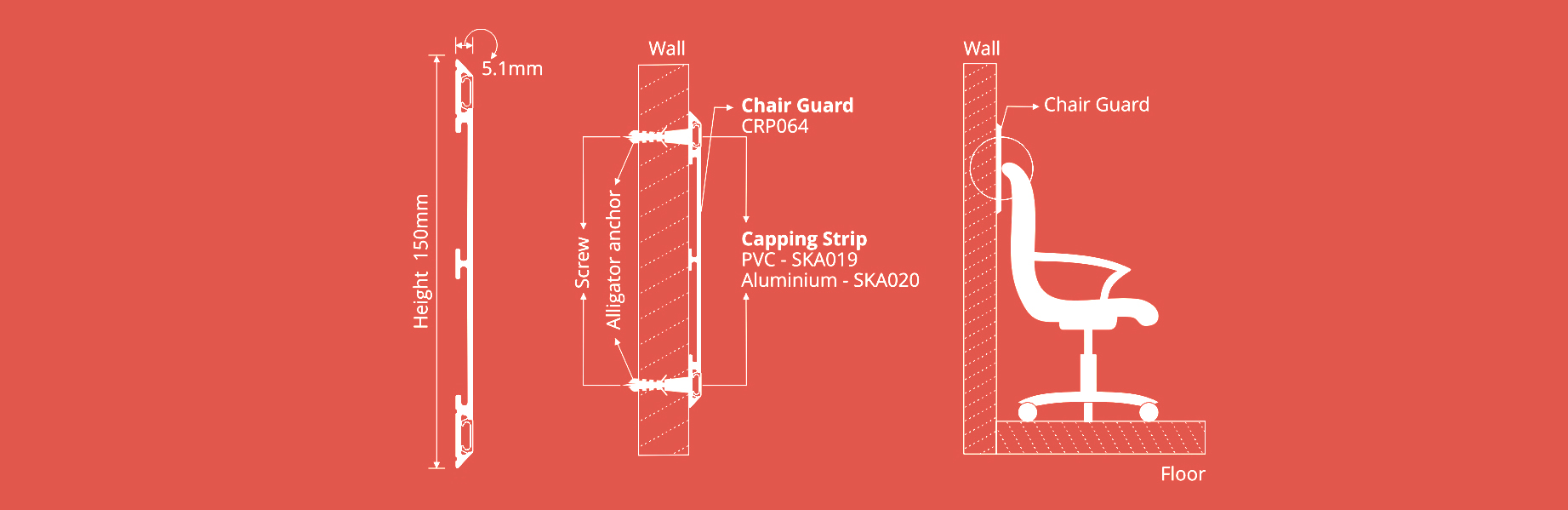 Bottomline - Chair Guard